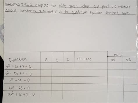 Solved Eenng Task1 Complete The Table Given Below And Find The Relations Among Constants A B
