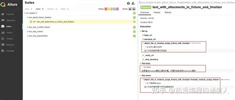 Pytest框架进阶自学系列 定制测试报告pytest Adding Csdn博客