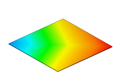 Validation Cases Cloud Based Cae Simulation Simscale