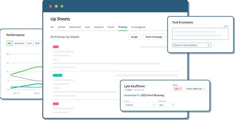 Streamlining Operations Dms Integration For Car Dealers Demystified