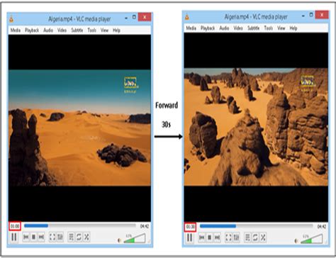 Put VLC Media Player In S Forward Download Scientific Diagram