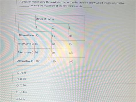 A Decision Maker Using The Maximin Criterion On The