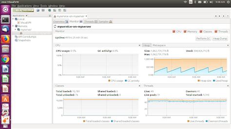 Profiling With Jvisualvm