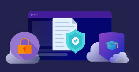 What Is Security By Default Tutorials And Examples Snyk Learn