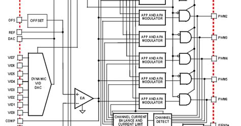 Isl6336 6 Phase Pwm Controller With Light Load Efficiency Enhancement