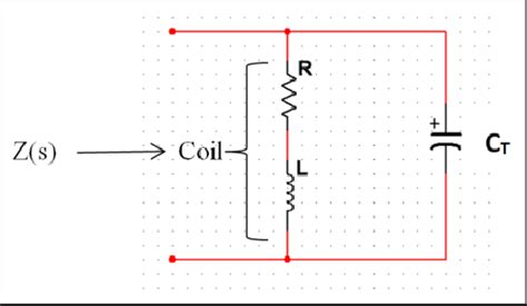 Equivalent LC Tank Circuit Download Scientific Diagram