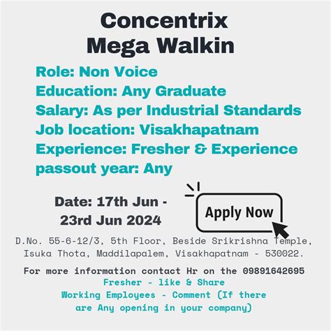 Bandi Anand Rohit On Linkedin Concentrixwalkin Careerlaunch Freshgraduates Nonvoicejobs…