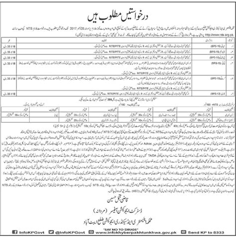 District Abbottabad Kpk Elementary And Secondary Education Department