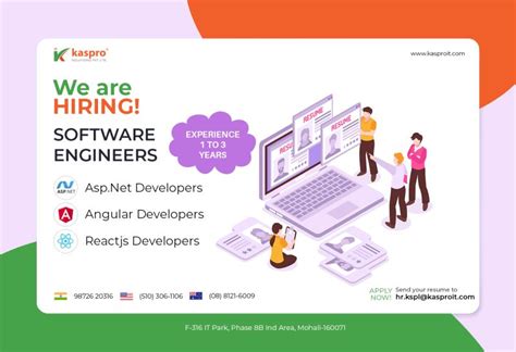 divya d on linkedin software developers reactjs angular aspdotnet applytoday interview…