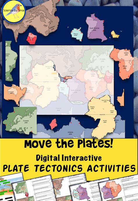 Plate Tectonics Project Plate Tectonics Activity Plate Tectonics Earth Science Middle Babe
