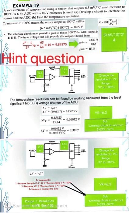 Solved Use Hint Question To Solve The Question In Step By Chegg Com