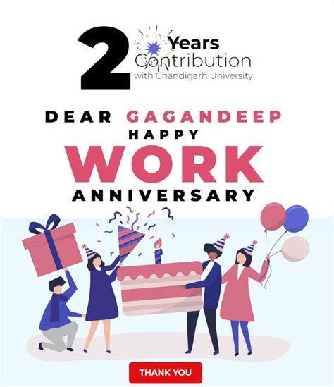 Gagandeep Kaur Posted On Linkedin