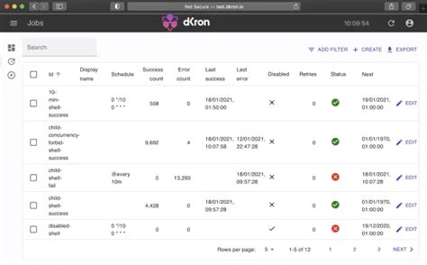 Top 10 Open Source Job Schedulers And Wla Tools 2025