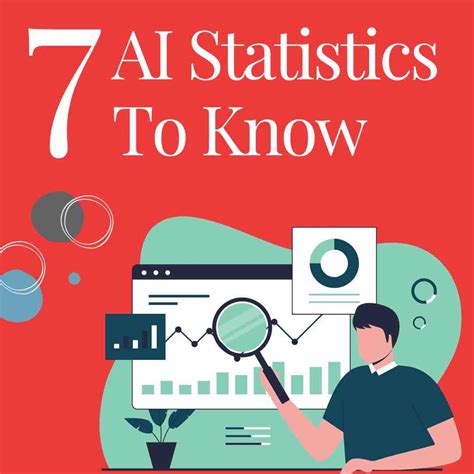 Leadingresponse On Linkedin Artificialintelligence Marketing Sales Ai