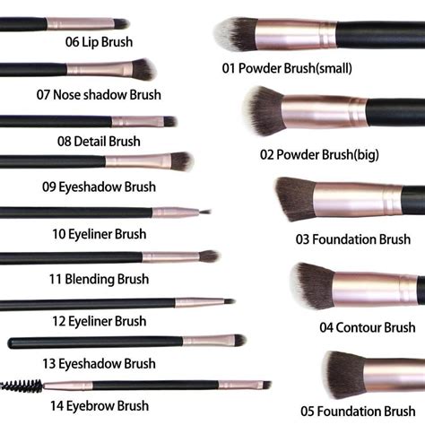 Makeup Brushes A Comprehensive Guide