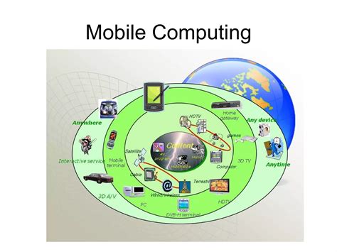 Mobile Computing Introduction Ppt