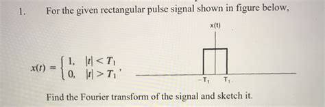 Solved For The Given Rectangular Pulse Signal Shown In Chegg