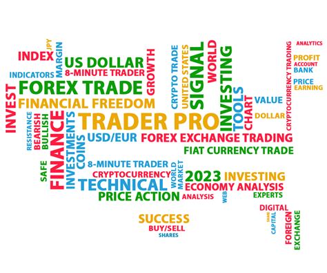 One Click Trader Pro Revolutionize Your Forex Trading Success