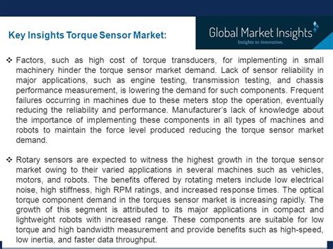 2016 Global Market Insights Inc USA All Rights Reserved Torque