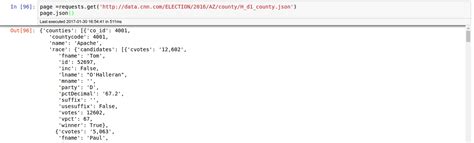 Scraping With Python Cant Get Wanted Data Stack Overflow