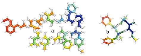 Depsipeptides Targeting Tumor Cells Encyclopedia Mdpi