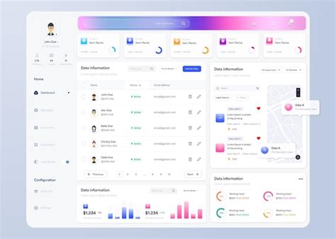 Conception Dinterface Utilisateur De Tableau De Bord Infographique Avec Graphiques Tableaux Et
