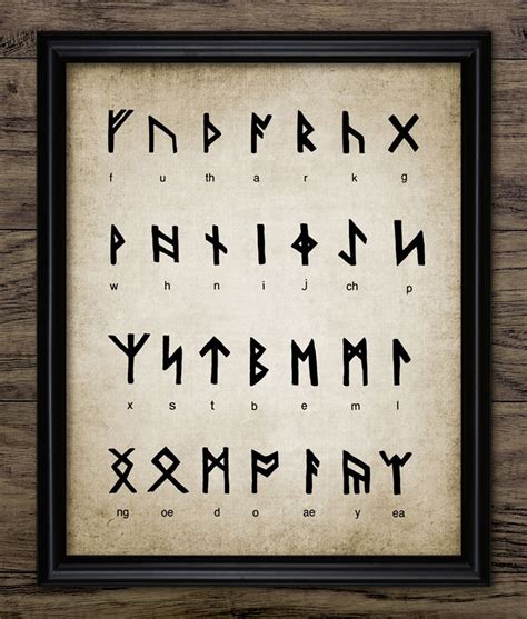 Norse Mythology Runes