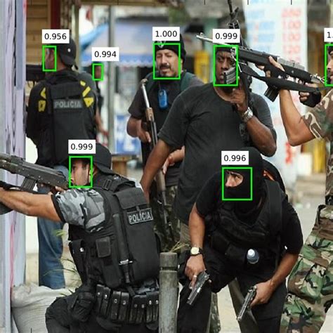 Some Examples Of Face Detection Results Using Our Proposed Cms Rcnn