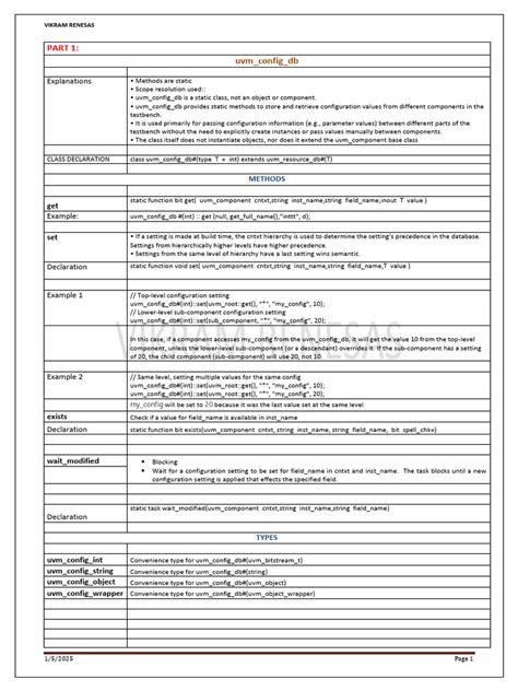 Part1 Uvm Macros Config Db Pdf Class Computer Programming Method Computer Programming