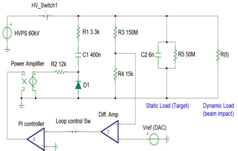 Circuit Used For Simulation Of The Modulator Download Scientific Diagram