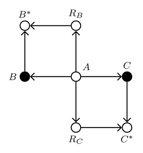 Tikz Node Label Position TeX LaTeX Stack Exchange