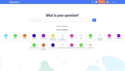 16 Best Question And Answer Websites For Excelling Your Knowledge
