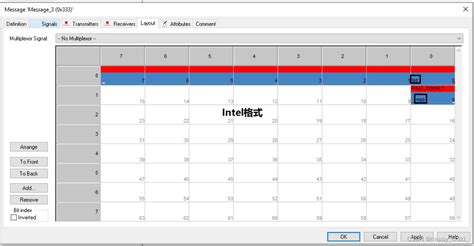 Can报文的两种编码格式 Motorola和intel摩托罗拉格式 Csdn博客