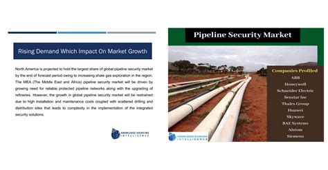 Knowledge Sourcing Intelligence Pipeline Security Market Page 4