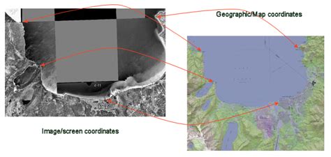 Polynomialprojection Class