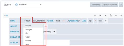 Server Stats With Collectd Influxdb And Grafana With Downsampling Cloud Infraengineer