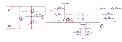 DAC RF Fusefarm Autoload Sequence Is Not Done Of X F Register DAC RF Data Converters