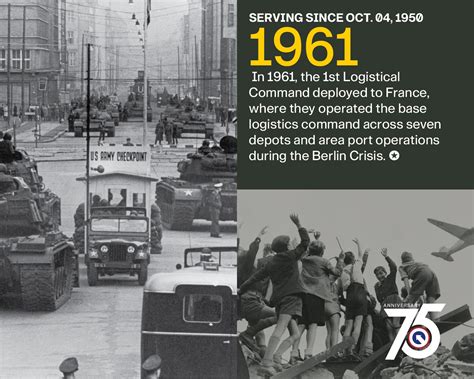 1st Theater Sustainment 1st Theater Sustainment Command