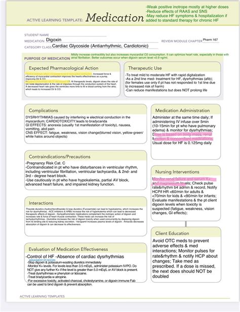 Digoxin Active Learning Template Printable Calendars At A Glance