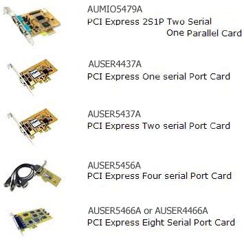 Esis PCI Express Cards Serial