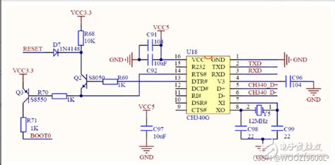 基于stm32f103c8的usart串口通讯程序 gd32f103c8 usart1 csdn博客