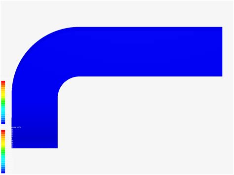 Rectangular Duct Simulation By Shettynetravati Simscale