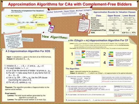Ppt Approximation Algorithms For Cas With Complement Free Bidders Powerpoint Presentation Id