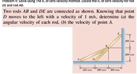 De And Rod Ab Two Rods Ab And De Are Connected As Shown Knowing That Point D Moves To The Left