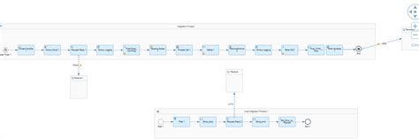 SAP Cloud Integration Message Monitoring Report SAP Community