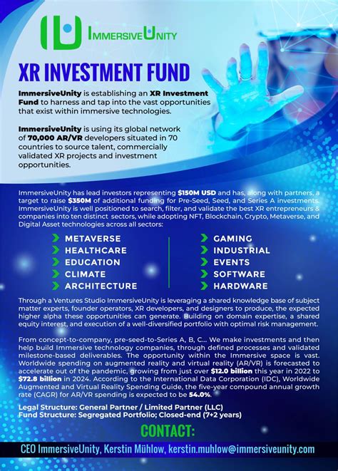 Kerstin Mühlow On Linkedin Ar Vr Xr Mr Metaverse Virtualreality