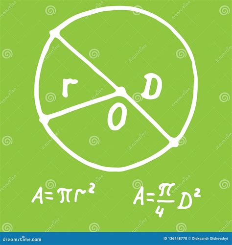 hand drawn circle area sketch for education icon stock vector illustration of doodle math