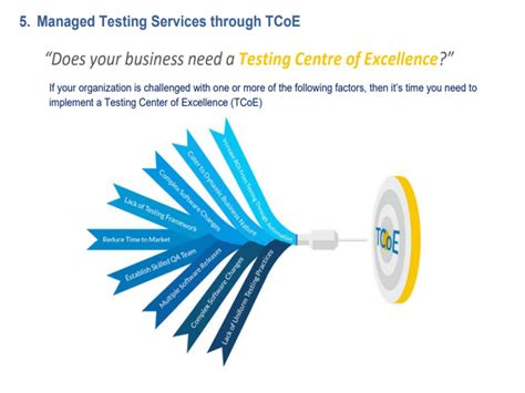 Automation Tester Delivering Unparalleled Qa Quality As An Sdet Engineer Upwork