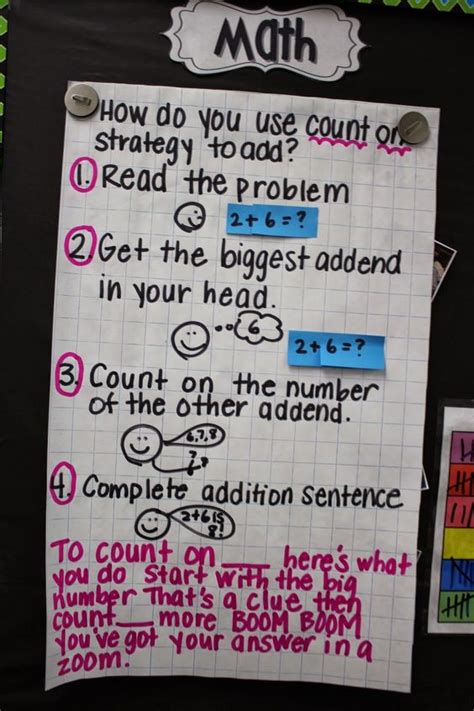Ways To Count Anchor Chart At Sebastian Vosz Blog