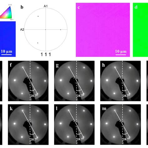 Characterization Of The Lattice Orientation Of The Grapheneni 111 Download Scientific